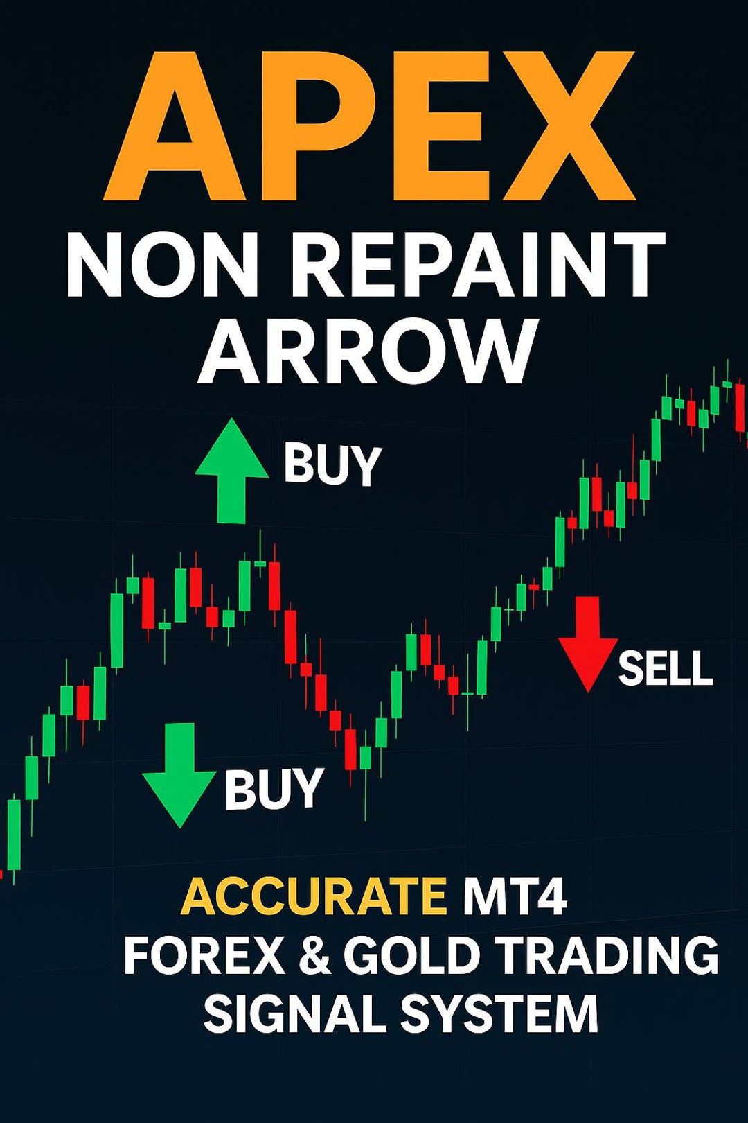 Apex Non Repaint Arrow – Accurate MT4 Forex & Gold Trading Signal ...