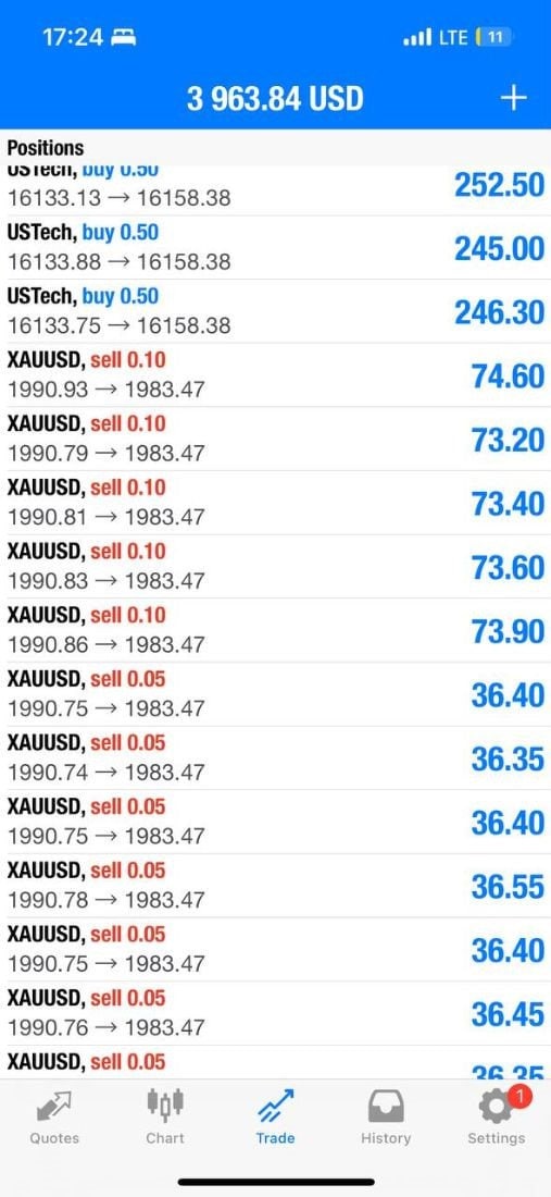 Blue Mode System 1.6 | Forex Indicator for MT4 - Etsy