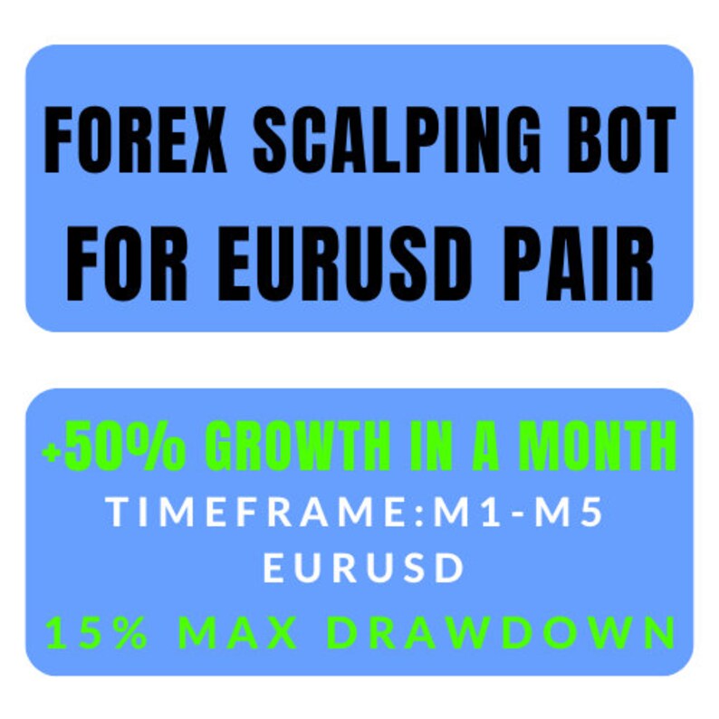 EUR/USD Forex Scalping Robot Profitable Expert Advisor for MT4 - Etsy EUR/USD Forex Scalping Robot Profitable Expert Advisor for MT4 - Etsy
