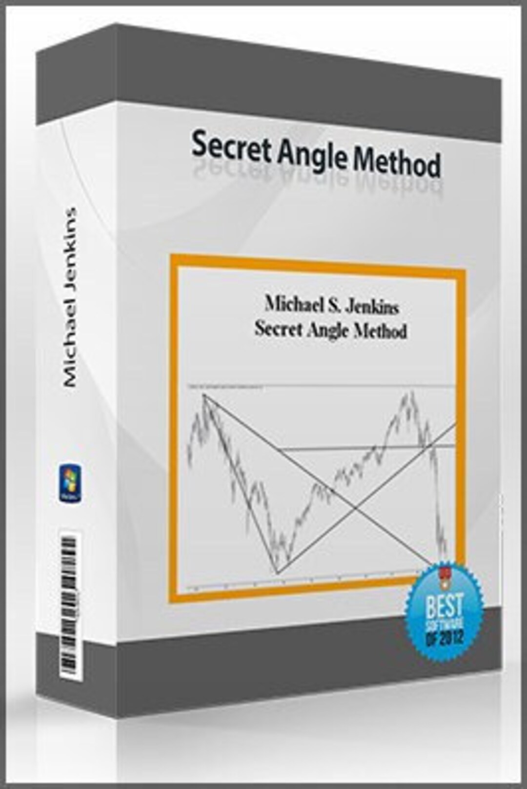 Secret Angle Method Unlocking Profitable Trading Secrets - Etsy