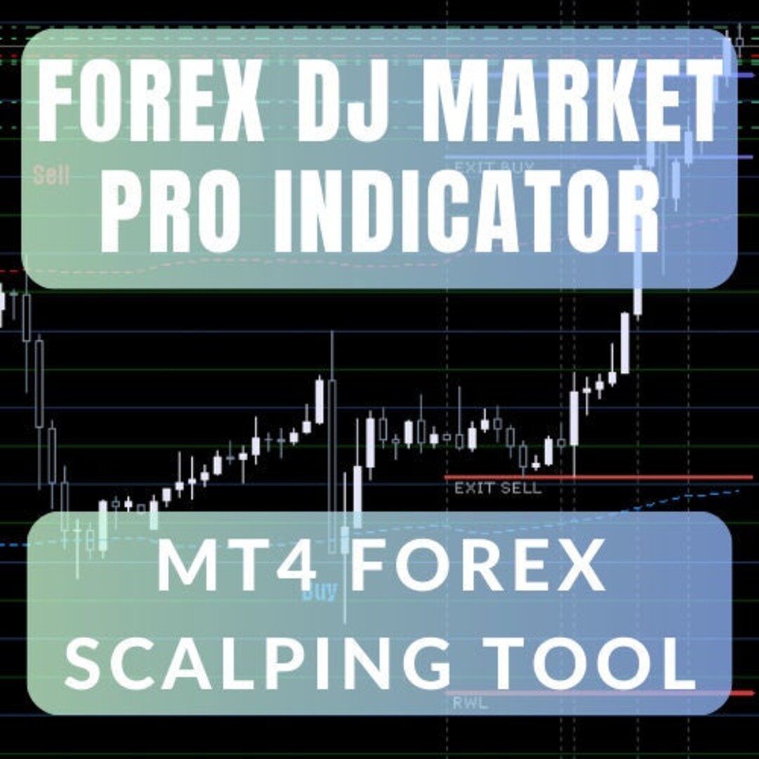 Forex DJ Market Pro Indicator | MT4 Scalping & Trend Detection Tool - Etsy