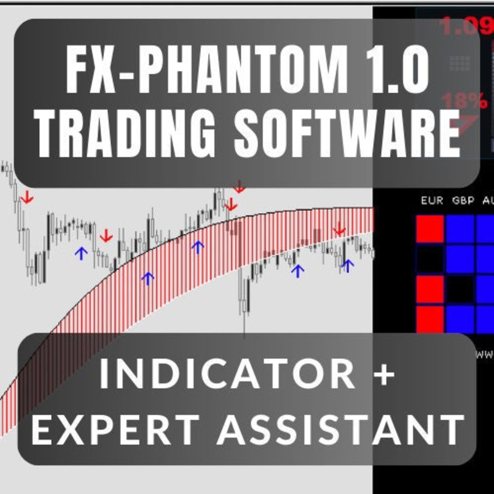 FX-PHANTOM 1.0 Trading Software | MT4 Indicator + Expert Assistant - Etsy