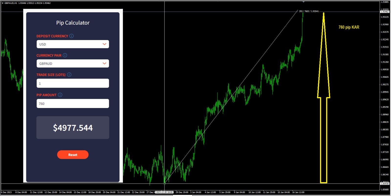 Algo Trade Forex Trading Tool Advanced Analytical Trading Tool for MT4 ...