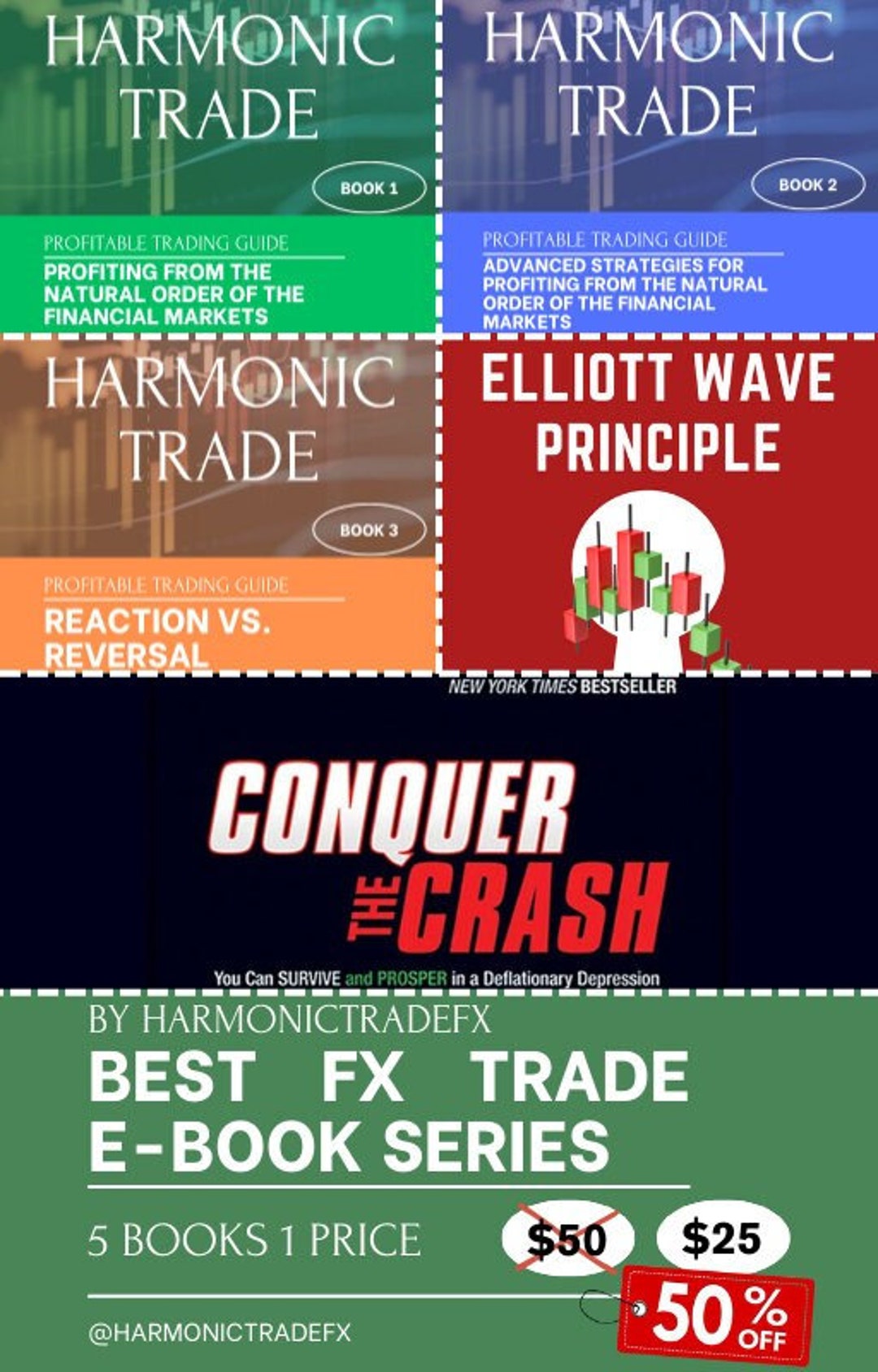 Ultimate FX Trade Mastery Bundle: Harmonic Patterns, Elliott Wave, and Conquer the Crash - Etsy