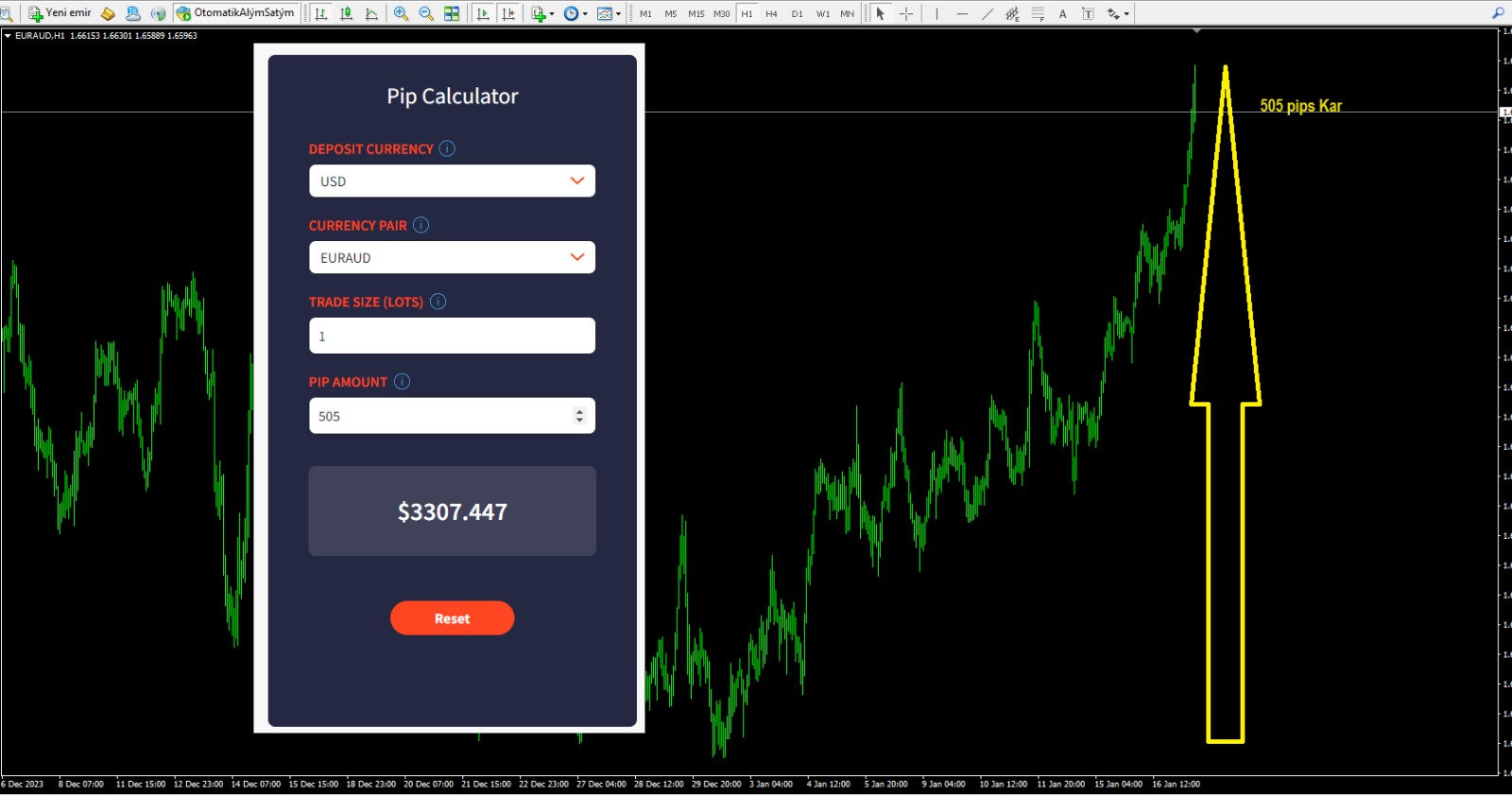 Algo Trade Forex Trading Tool Advanced Analytical Trading Tool for MT4 ...