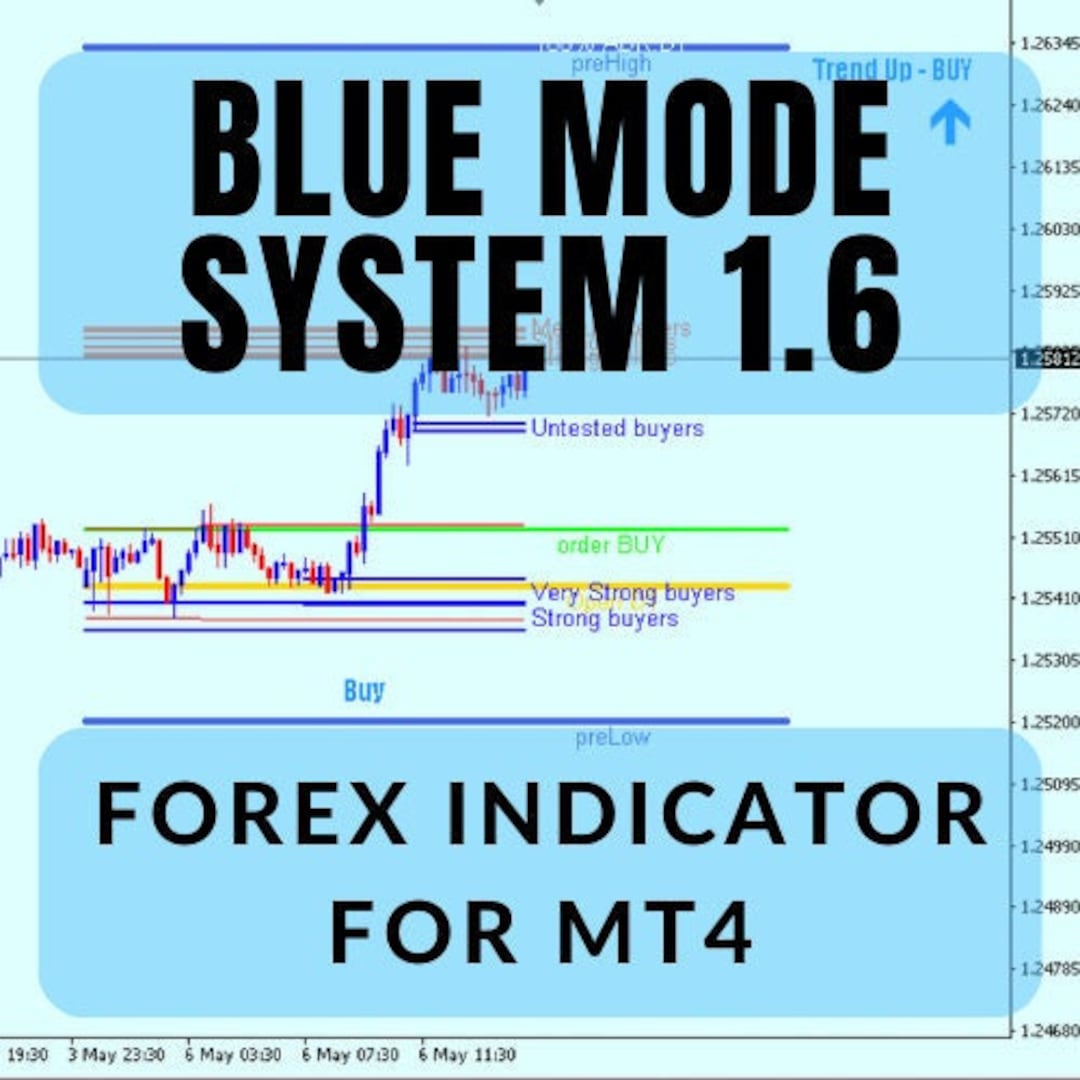 Blue Mode System 1.6 | Forex Indicator for MT4 - Etsy