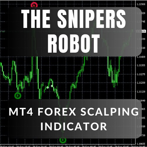 The Snipers Robot Indicator MT4 Non-repaint Forex Trading System - Etsy ...