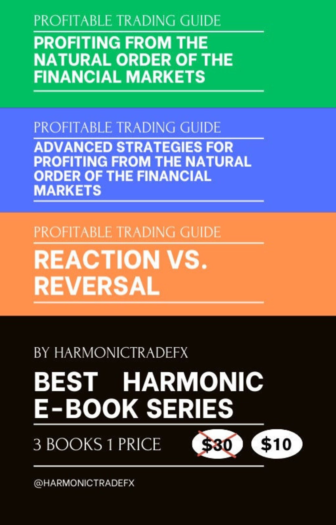 Harmonic Trade Mastery Bundle: Books 1, 2 & 3 - Etsy