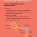The Complete AP Psychology Study Guide Notes - Etsy