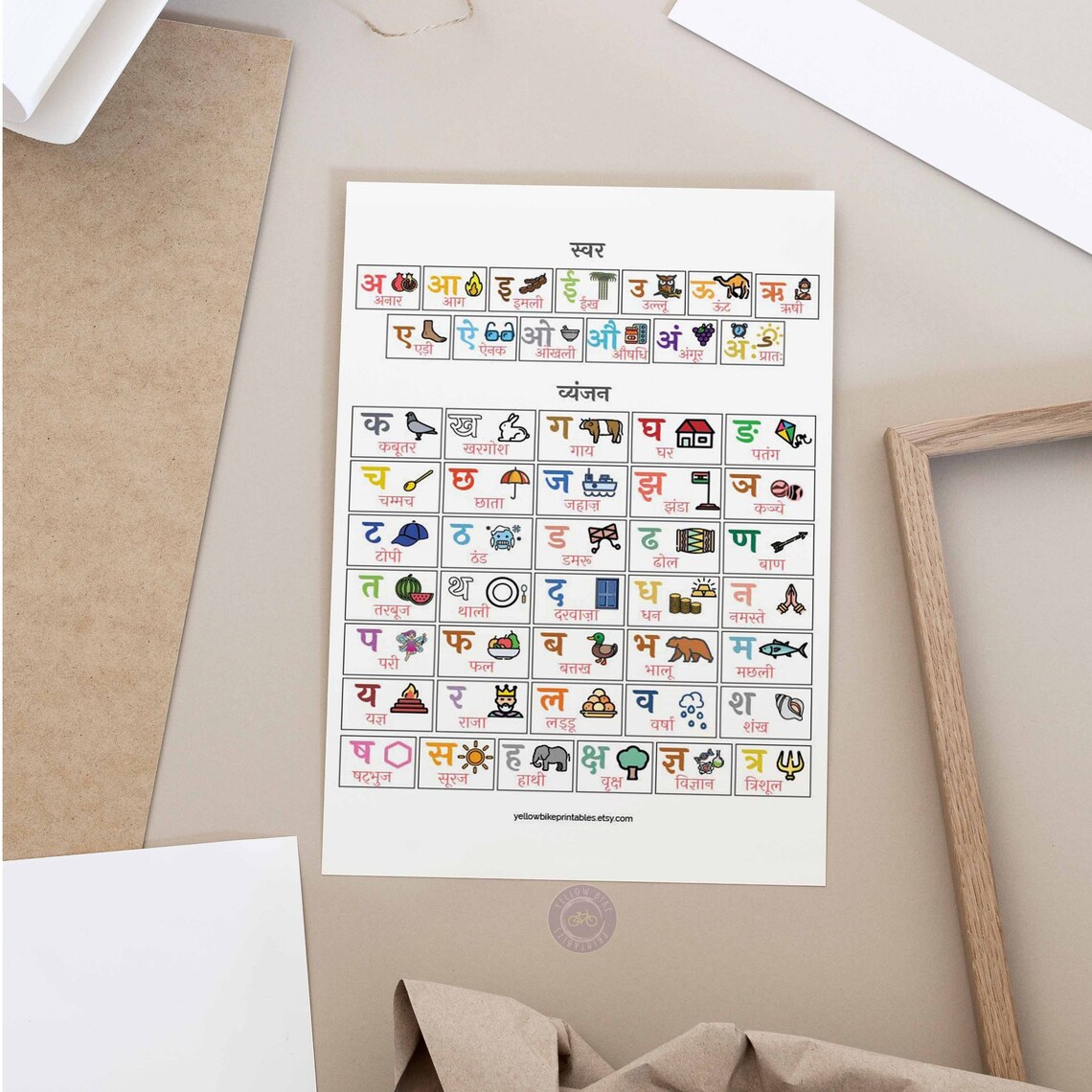 Hindi Alphabet Chart, Hindi Alphabet Poster for Kids, Colorful Hindi ...