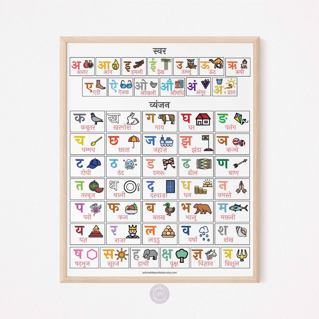 Hindi Alphabet Chart, Hindi Alphabet Poster for Kids, Colorful Hindi ...