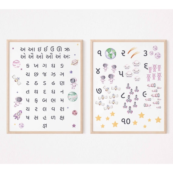 Gujarati Alphabet Poster