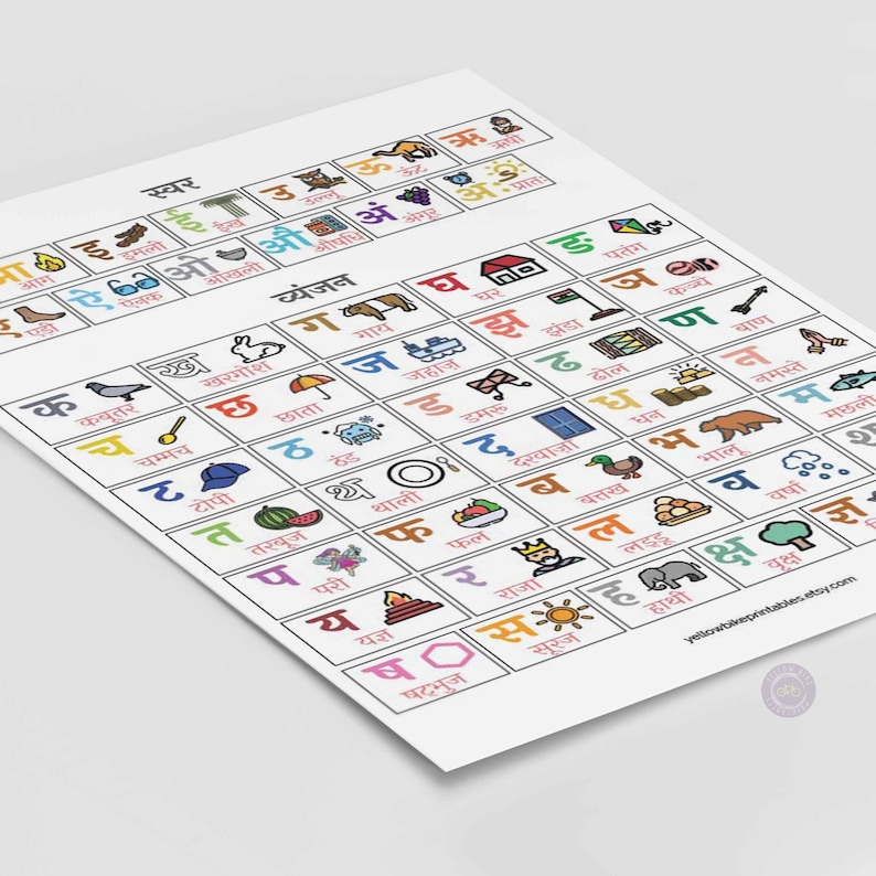 Hindi Alphabet Chart, Hindi Alphabet Poster for Kids, Colorful Hindi ...