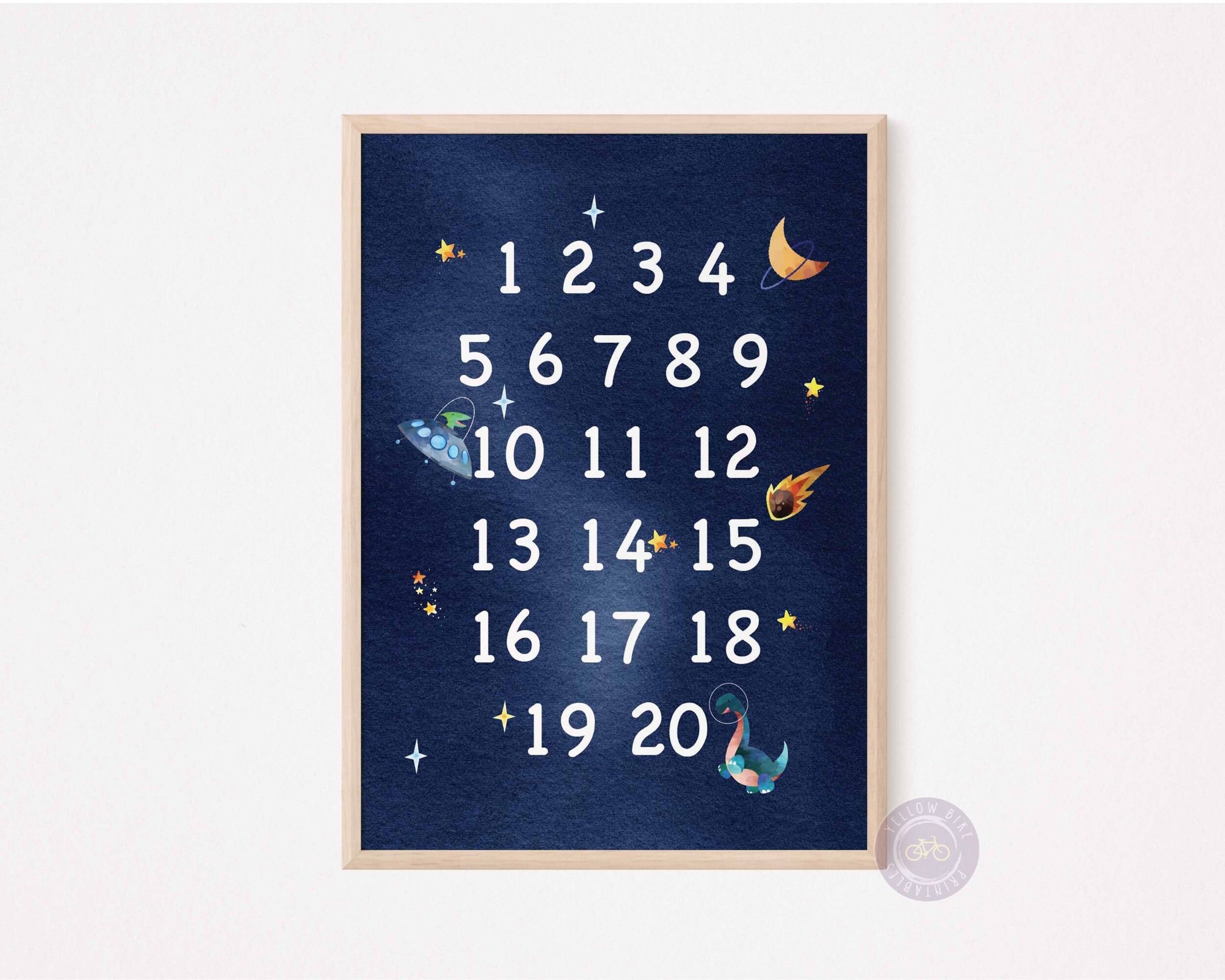 English Alphabet and Numbers Posters, Prints for Space Themed Playroom ...
