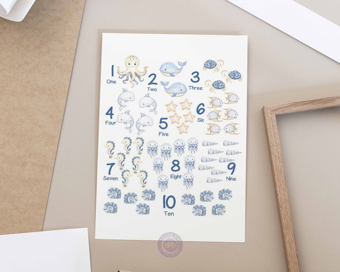 Under the Sea Alphabet and Number Posters for Blue Nursery, Playroom or ...