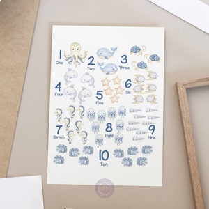 Under the Sea Alphabet and Number Posters for Blue Nursery, Playroom or ...