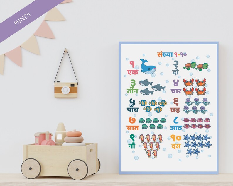 Hindi Varnamala Chart Ocean Themed Hindi Alphabet and - Etsy Canada