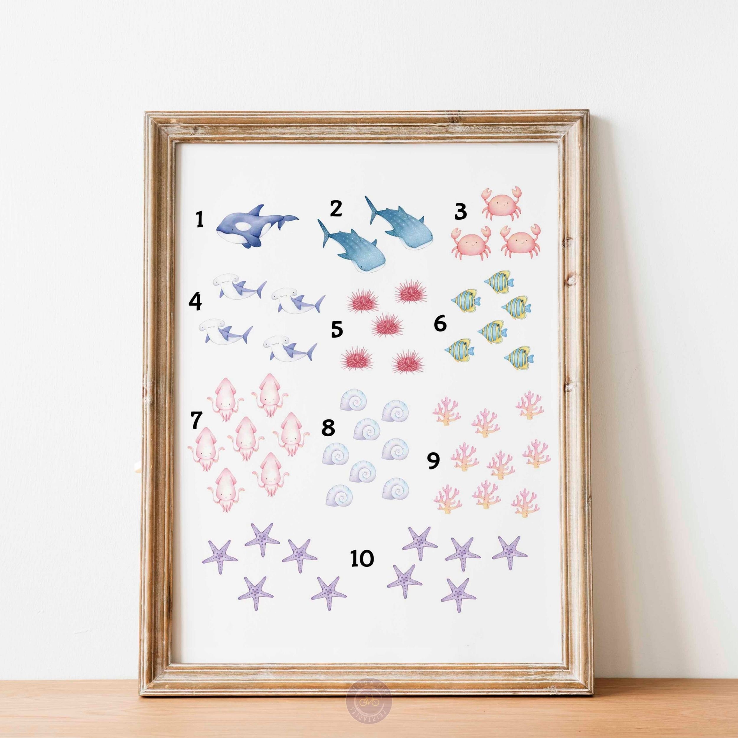 English Alphabet and Number Prints, Colorful Educational Charts, Ocean ...
