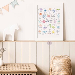 Ocean Themed Alphabet Poster, English Alphabet Print, Neutral ...