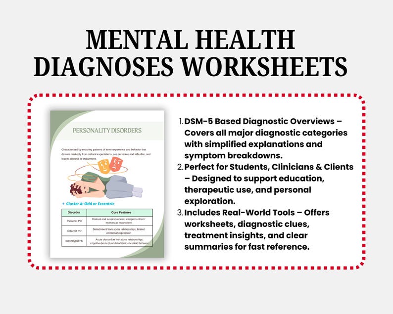 Mental Health Diagnoses, DSM-5/DSM-5TR, Dsm-5-tr Study Guide ...