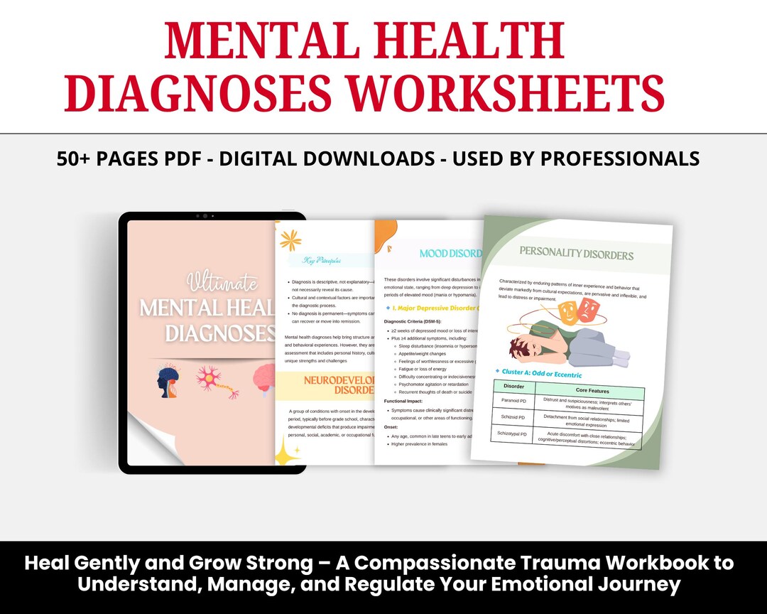 Mental Health Diagnoses, DSM-5/DSM-5TR, Dsm-5-tr Study Guide ...