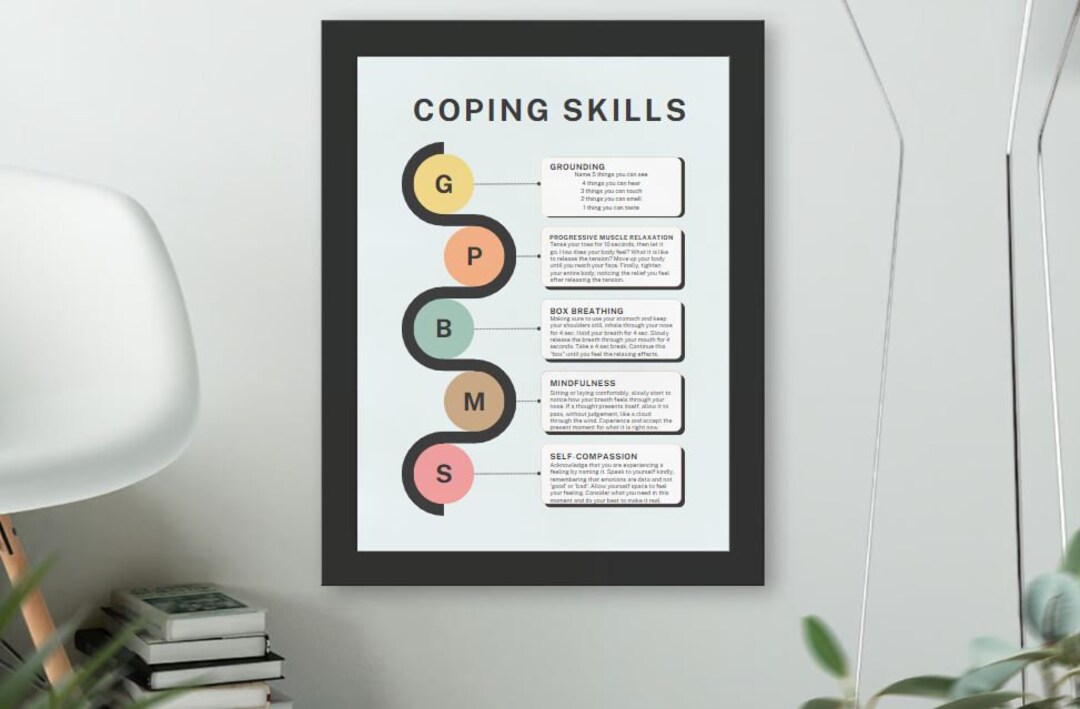 Coping Skills Poster Digital Download - Etsy
