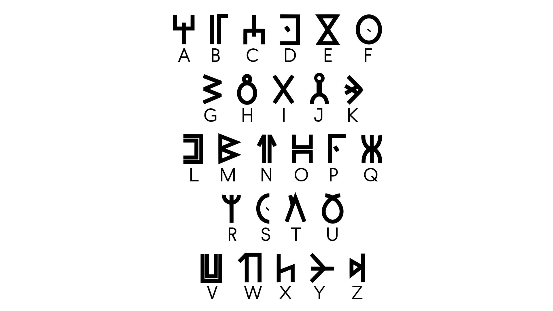 Wakanda Forever New Font Svg Eps - Etsy