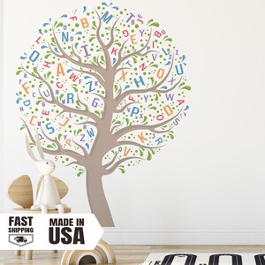 Watercolor Patterned Alphabet Tree, Child Decal Set Fabric Wall Decal ...