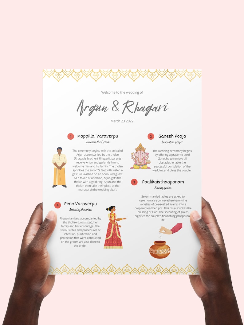 Tamil Hindu Wedding Ceremony Program South Indian Wedding - Etsy