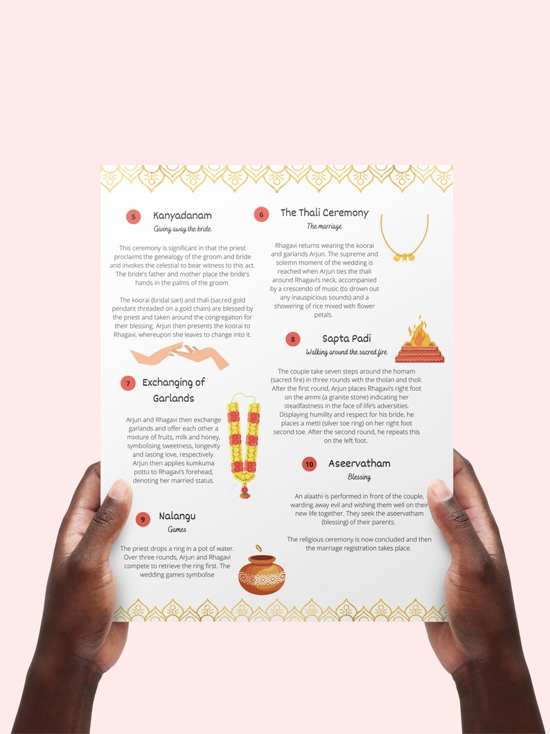 Tamil Hindu Wedding Ceremony Program South Indian Wedding - Etsy