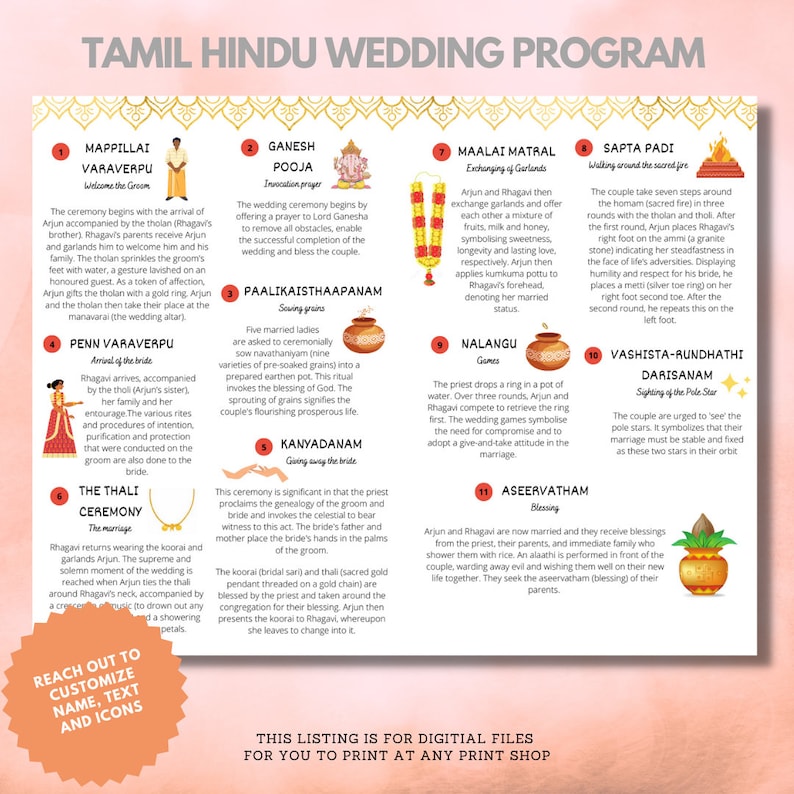 Tamil Hindu Wedding Ceremony Program South Indian Wedding - Etsy