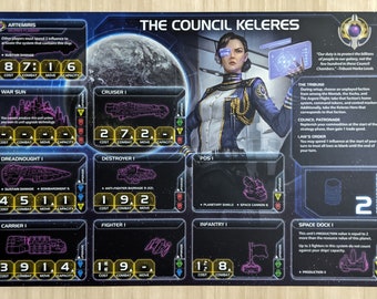 Faction Sheet - Etsy Australia