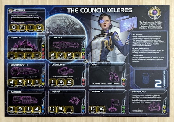 Twilight Imperium Codex III Vigil: Faction Sheet for The - Etsy.de