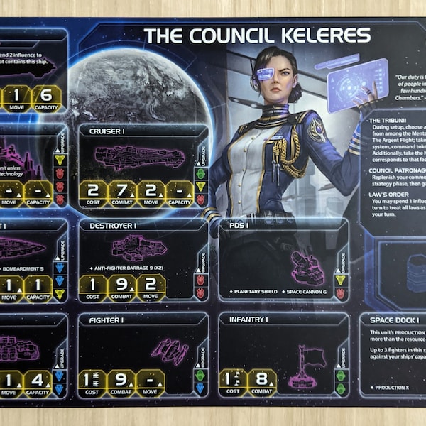 Twilight Imperium Codex Iii Vigil - Etsy