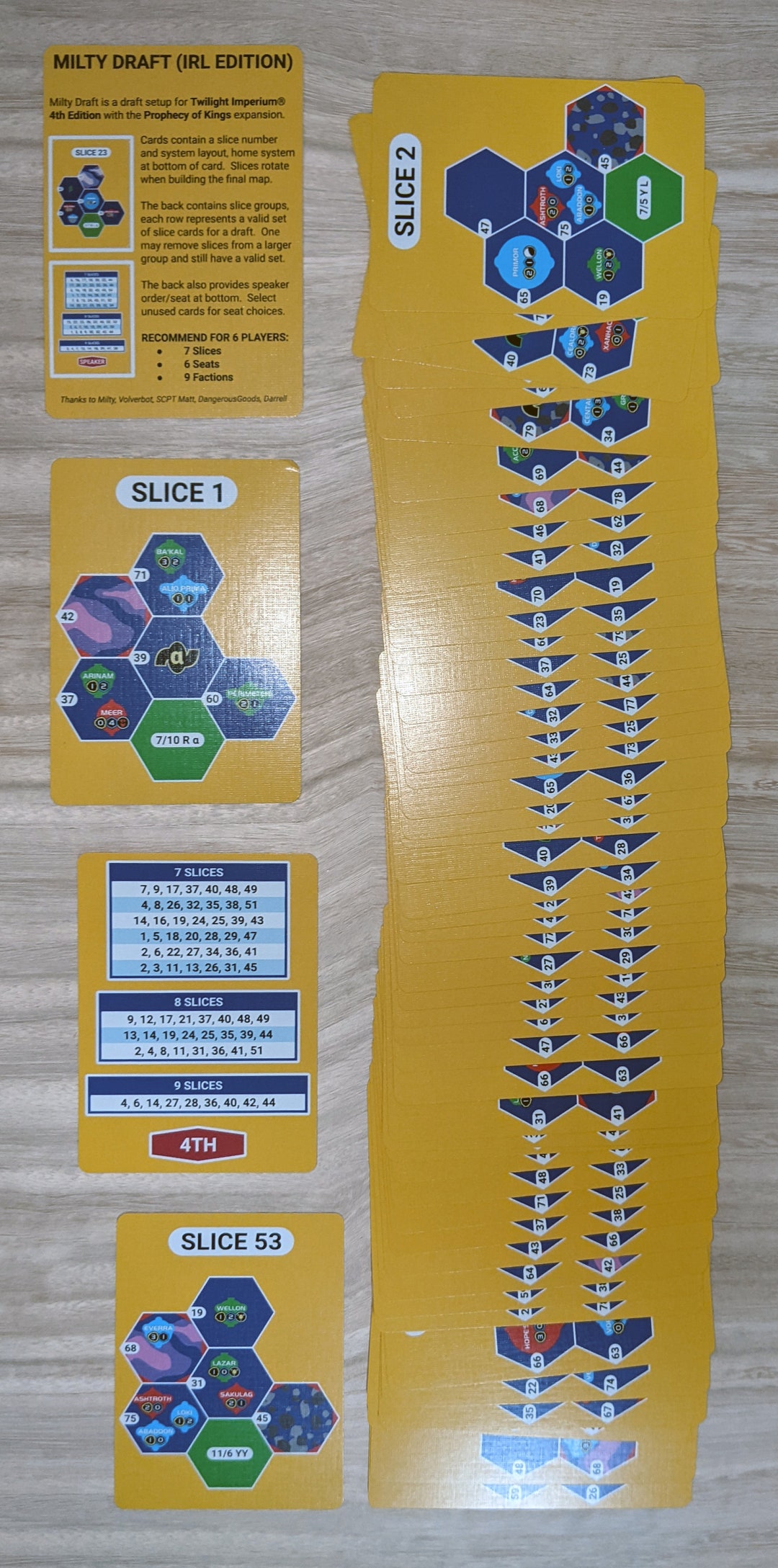 Twilight Imperium: Miltydraft IRL Cards - Etsy