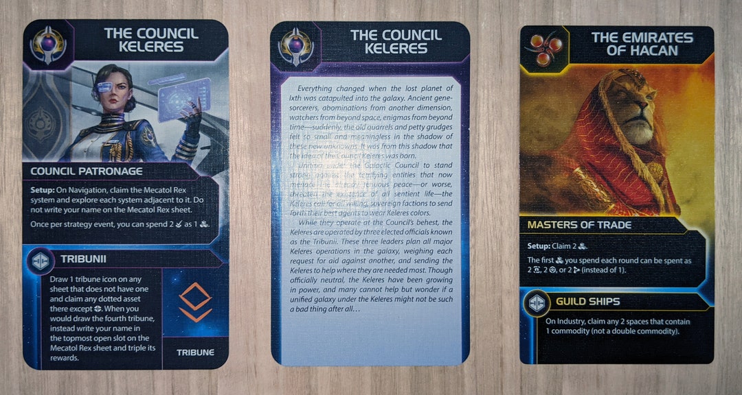 Twilight Inscription: the Council Keleres Faction Card - Etsy