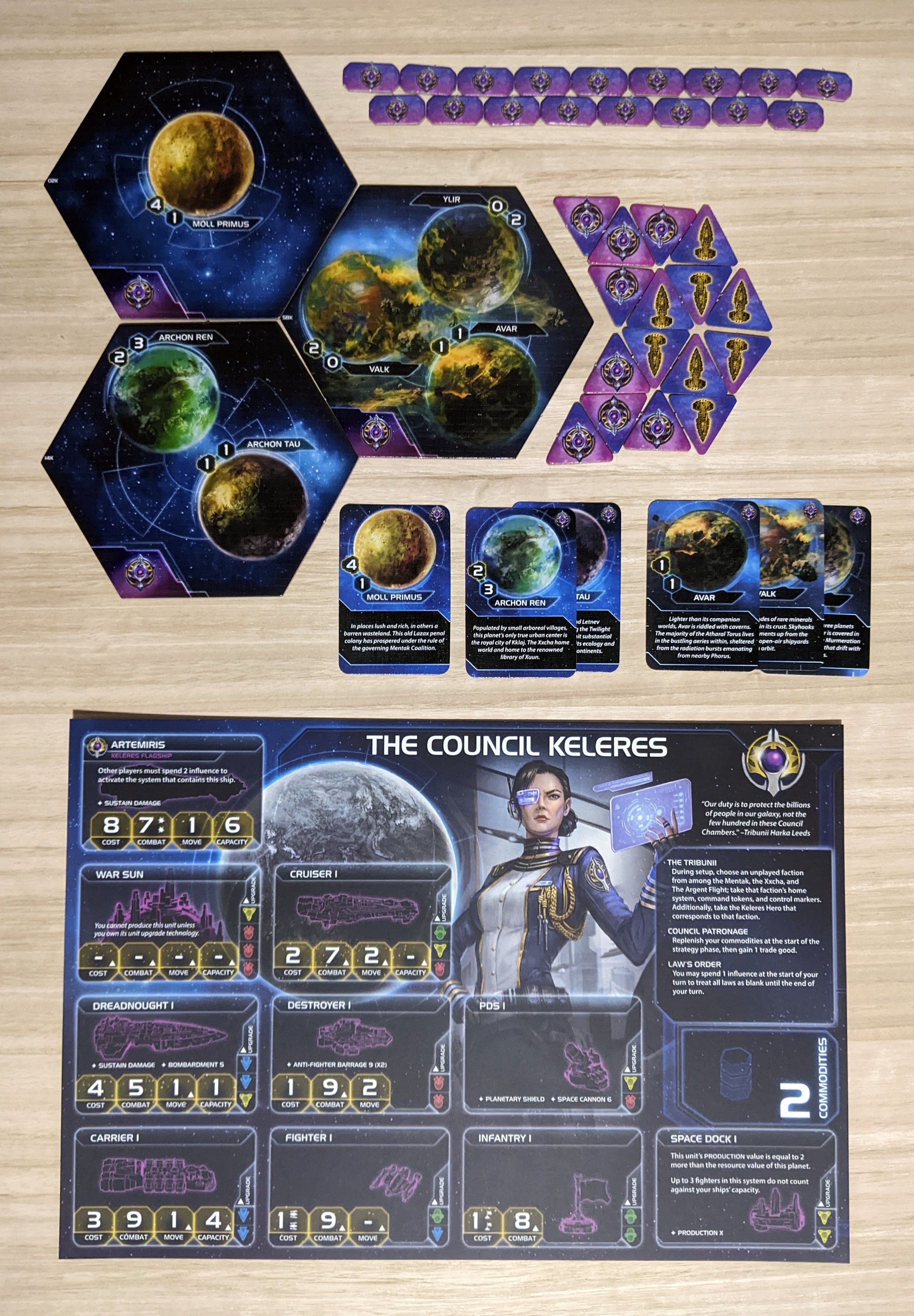 Twilight Imperium Codex III Vigil: Combo Pack for the Council - Etsy UK