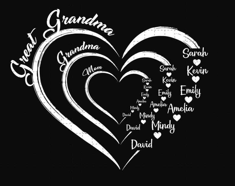 Heart Kid Name Grandma Mom PNG, Customized Heart Png, Mothers Day Png ...