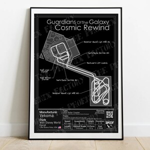 Guardians of the Galaxy - Cosmic Rewind : Minimalistic Rollercoaster ...