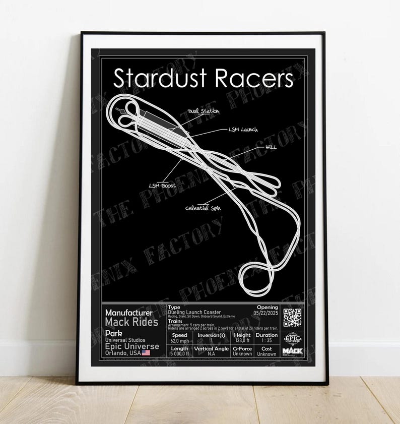 Stardust Racers - Universal Epic Universe | Mack Rides : Park Layout ...