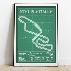 Steeplechase - Blackpool Pleasure Beach | Arrow Dynamics: Rollercoaster ...