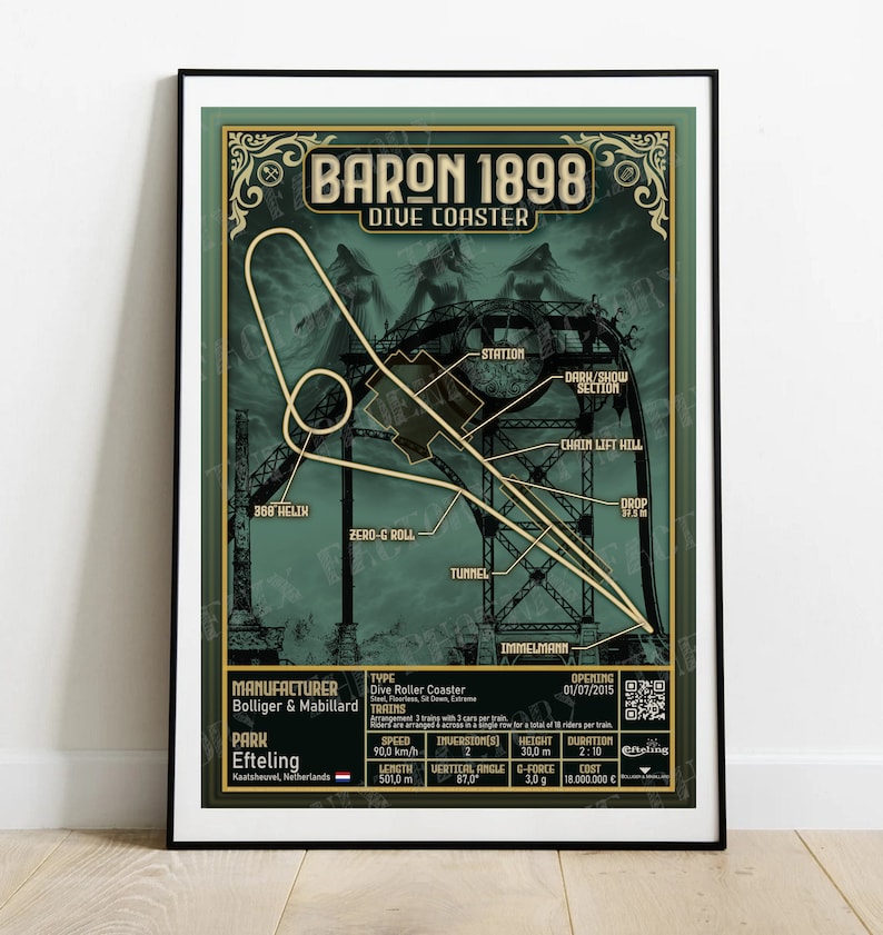 Baron 1898 : Minimalistic Rollercoaster Layout - Etsy