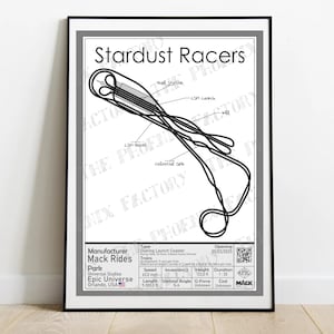 Stardust Racers - Universal Epic Universe | Mack Rides : Park Layout ...