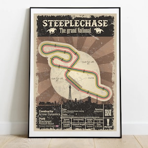 Steeplechase - Blackpool Pleasure Beach | Arrow Dynamics: Rollercoaster ...