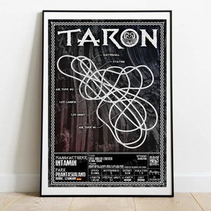 Taron - Phantasialand | Intamin : Rollercoaster Layout Poster - Etsy