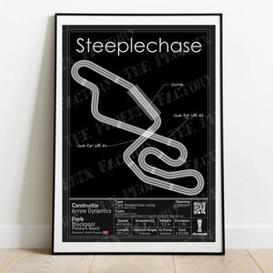 Steeplechase - Blackpool Pleasure Beach | Arrow Dynamics: Rollercoaster ...