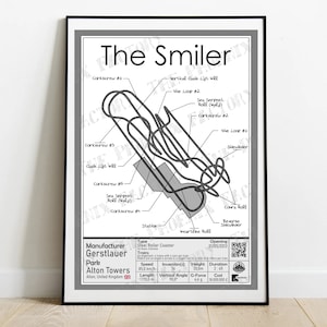 The Smiler (SW7) - Alton Towers | Gerstlauer : Rollercoaster Layout ...