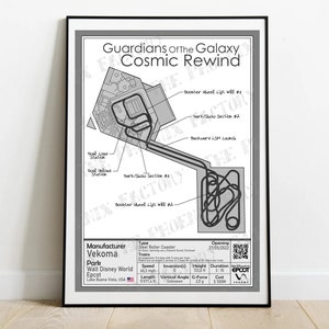 Guardians of the Galaxy - Cosmic Rewind : Minimalistic Rollercoaster ...