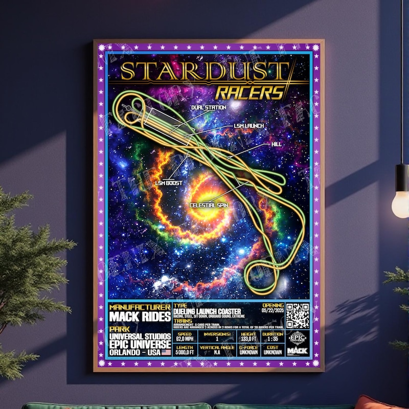 Stardust Park - Etsy