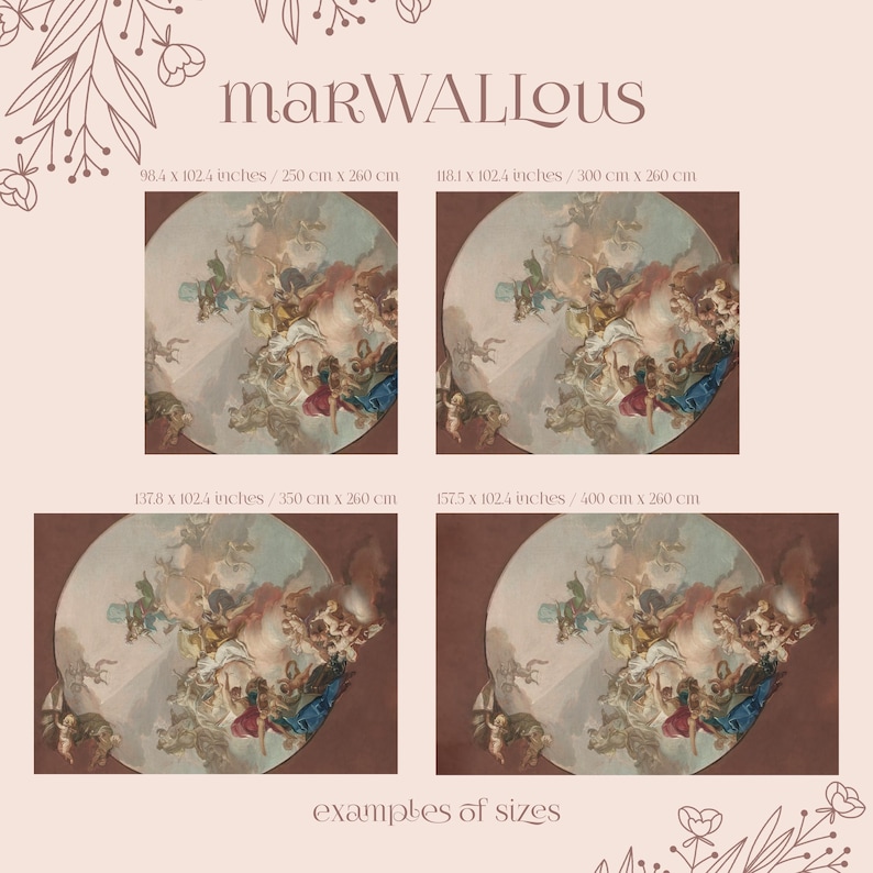Vintage Ceiling Mural, Classic Trompe L'oeil Sky With Angels, Victorian ...